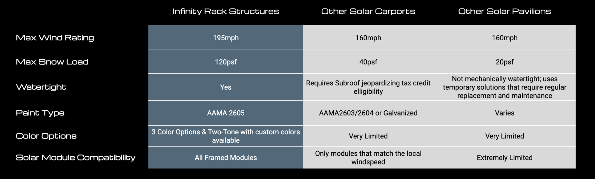 Products – Infinity Rack